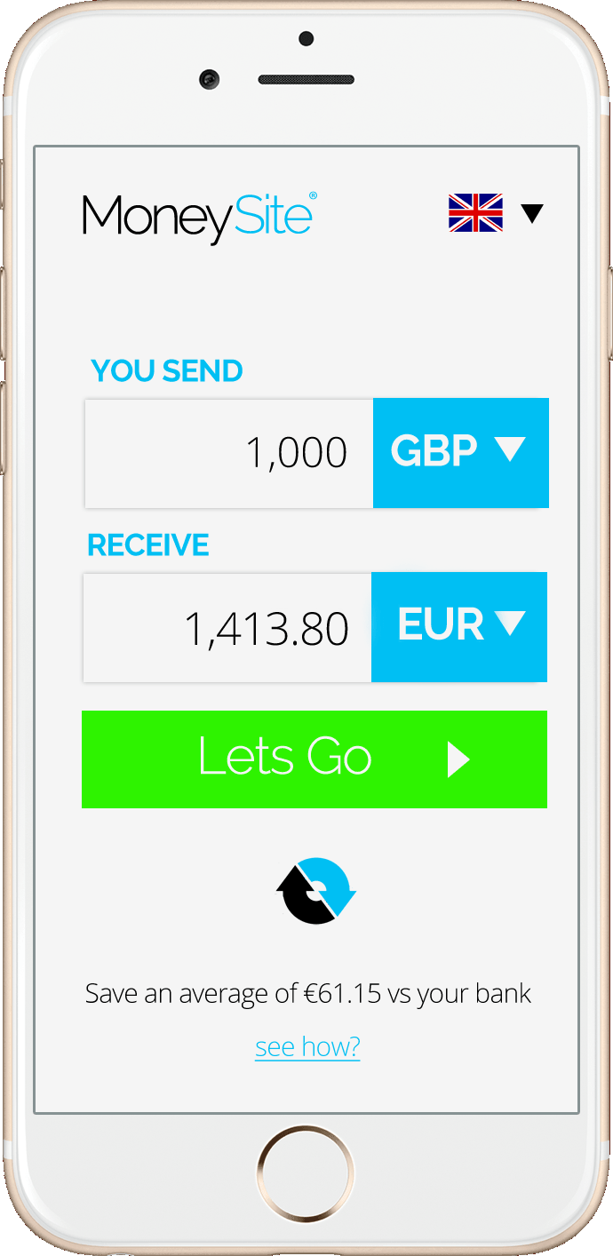 How to find the best International Money Transfer Services - MoneyStance